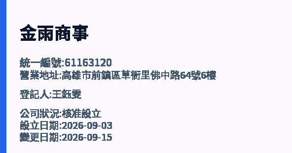 金雨商事的照片-統編 61163120(高雄市) 公司登記資料與營業項目詳細圖表