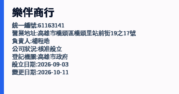 樂伴商行的照片-統編 61163141(高雄市) 公司登記資料與營業項目詳細圖表
