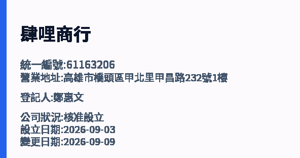 肆哩商行的照片-統編 61163206(高雄市) 公司登記資料與營業項目詳細圖表