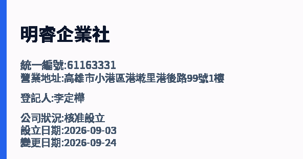 明睿企業社的照片-統編 61163331(高雄市) 公司登記資料與營業項目詳細圖表