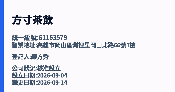 方寸茶飲的照片-統編 61163579(高雄市) 公司登記資料與營業項目詳細圖表
