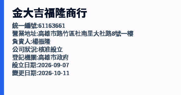 金大吉福隆商行的照片-統編 61163661(高雄市) 公司登記資料與營業項目詳細圖表