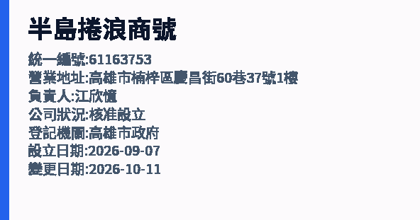 半島捲浪商號的照片-統編 61163753(高雄市) 公司登記資料與營業項目詳細圖表