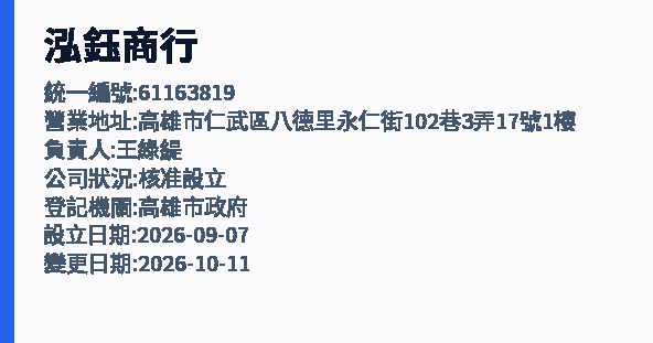 泓鈺商行的照片-統編 61163819(高雄市) 公司登記資料與營業項目詳細圖表