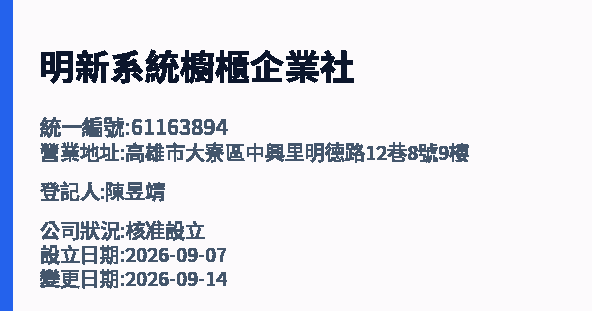明新系統櫥櫃企業社的照片-統編 61163894(高雄市) 公司登記資料與營業項目詳細圖表