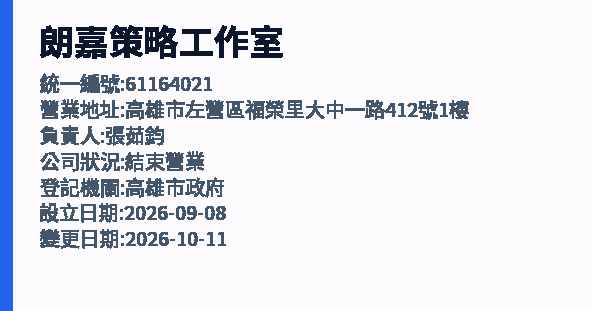 朗嘉策略工作室的照片-統編 61164021(高雄市) 公司登記資料與營業項目詳細圖表