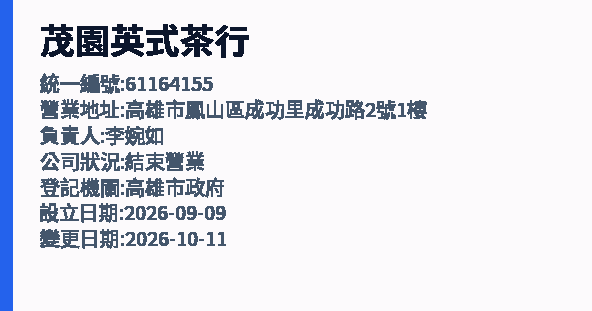 茂園英式茶行的照片-統編 61164155(高雄市) 公司登記資料與營業項目詳細圖表