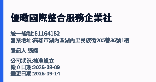 優瞰國際整合服務企業社的照片-統編 61164182(高雄市) 公司登記資料與營業項目詳細圖表