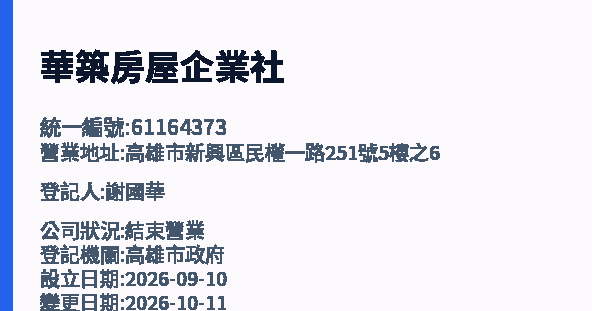華築房屋企業社的照片-統編 61164373(高雄市) 公司登記資料與營業項目詳細圖表