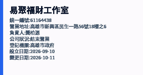 易聚福財工作室的照片-統編 61164438(高雄市) 公司登記資料與營業項目詳細圖表