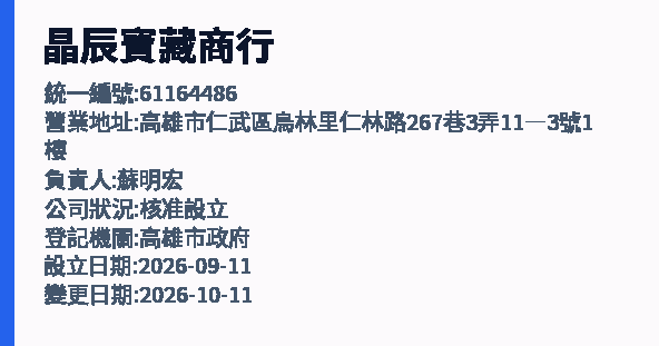 晶辰寶藏商行的照片-統編 61164486(高雄市) 公司登記資料與營業項目詳細圖表