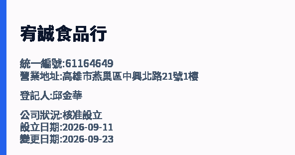 宥誠食品行的照片-統編 61164649(高雄市) 公司登記資料與營業項目詳細圖表