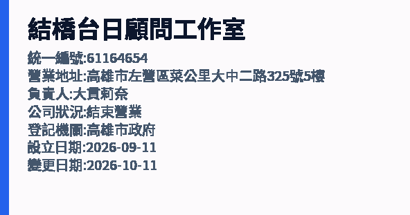 結橋台日顧問工作室的照片-統編 61164654(高雄市) 公司登記資料與營業項目詳細圖表