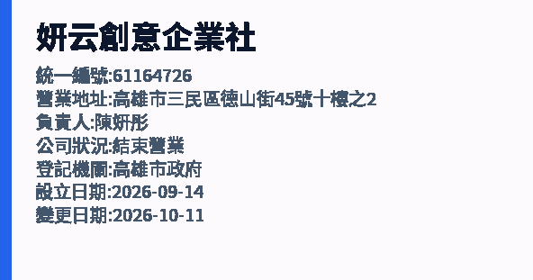 妍云創意企業社的照片-統編 61164726(高雄市) 公司登記資料與營業項目詳細圖表