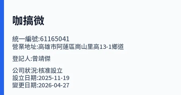 咖搞微的照片-統編 61165041(高雄市) 公司登記資料與營業項目詳細圖表