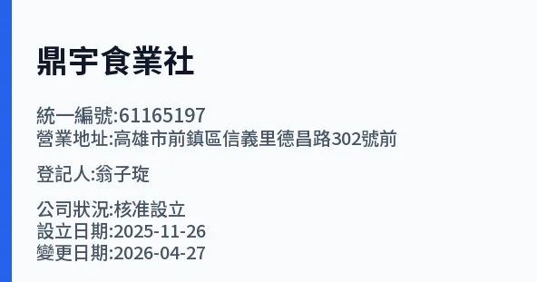 鼎宇食業社的照片-統編 61165197(高雄市) 公司登記資料與營業項目詳細圖表