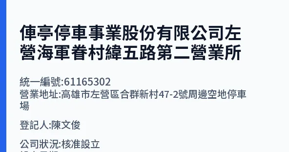 俥亭停車事業股份有限公司左營海軍眷村緯五路第二營業所的照片-統編 61165302(高雄市) 公司登記資料與營業項目詳細圖表