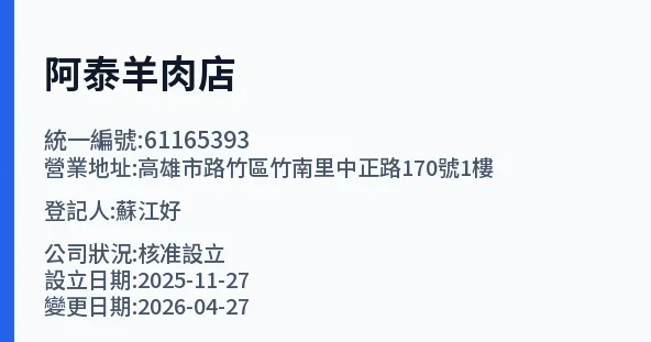阿泰羊肉店的照片-統編 61165393(高雄市) 公司登記資料與營業項目詳細圖表