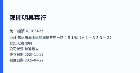 鄭開明果菜行的照片-統編 61165422(高雄市) 公司登記資料與營業項目詳細圖表