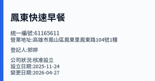 鳳東快速早餐的照片-統編 61165611(高雄市) 公司登記資料與營業項目詳細圖表