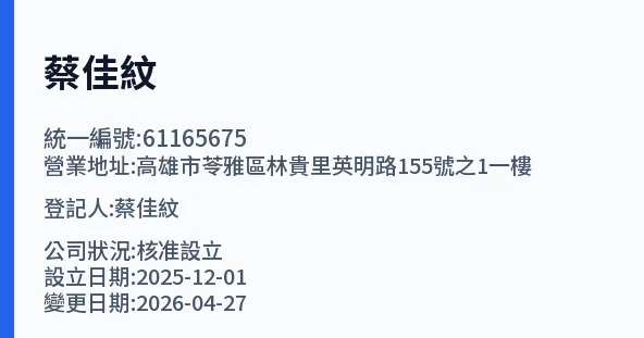 蔡佳紋的照片-統編 61165675(高雄市) 公司登記資料與營業項目詳細圖表