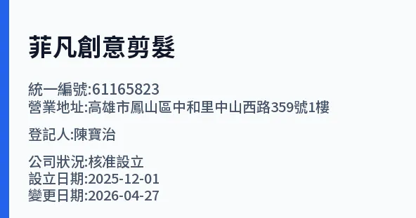 菲凡創意剪髮的照片-統編 61165823(高雄市) 公司登記資料與營業項目詳細圖表