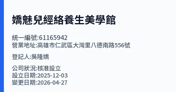 嬌魅兒經絡養生美學館的照片-統編 61165942(高雄市) 公司登記資料與營業項目詳細圖表