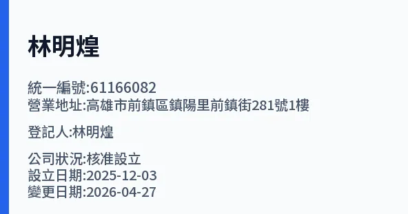 林明煌的照片-統編 61166082(高雄市) 公司登記資料與營業項目詳細圖表