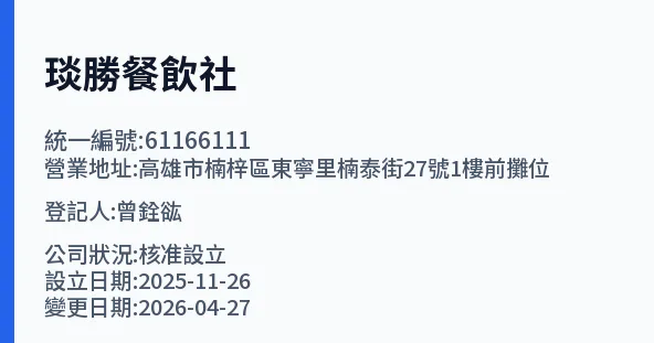 琰勝餐飲社的照片-統編 61166111(高雄市) 公司登記資料與營業項目詳細圖表