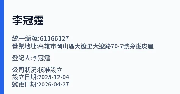 李冠霆的照片-統編 61166127(高雄市) 公司登記資料與營業項目詳細圖表