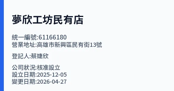 夢欣工坊民有店的照片-統編 61166180(高雄市) 公司登記資料與營業項目詳細圖表