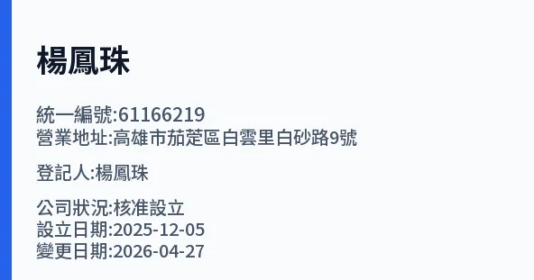 楊鳳珠的照片-統編 61166219(高雄市) 公司登記資料與營業項目詳細圖表