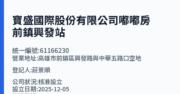 寶盛國際股份有限公司嘟嘟房前鎮興發站的照片-統編 61166230(高雄市) 公司登記資料與營業項目詳細圖表