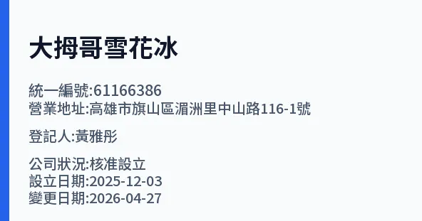 大拇哥雪花冰的照片-統編 61166386(高雄市) 公司登記資料與營業項目詳細圖表