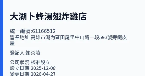 大湖卜蜂湯翅炸雞店的照片-統編 61166512(高雄市) 公司登記資料與營業項目詳細圖表