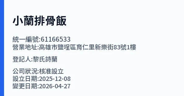 小蘭排骨飯的照片-統編 61166533(高雄市) 公司登記資料與營業項目詳細圖表