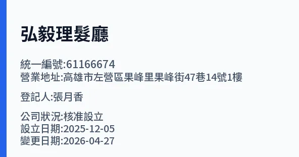 弘毅理髮廳的照片-統編 61166674(高雄市) 公司登記資料與營業項目詳細圖表