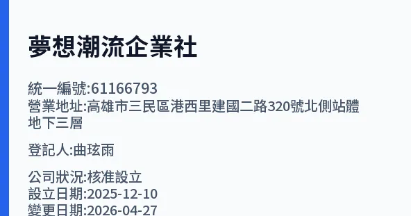 夢想潮流企業社的照片-統編 61166793(高雄市) 公司登記資料與營業項目詳細圖表