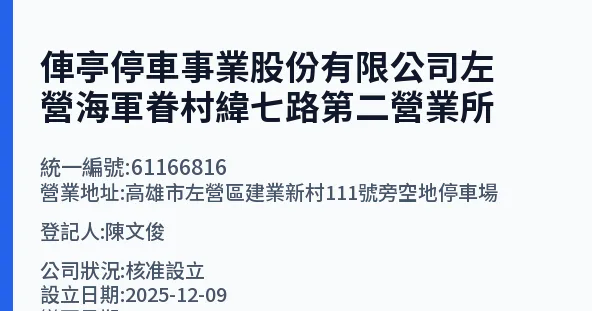 俥亭停車事業股份有限公司左營海軍眷村緯七路第二營業所的照片-統編 61166816(高雄市) 公司登記資料與營業項目詳細圖表
