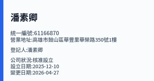 潘素卿的照片-統編 61166870(高雄市) 公司登記資料與營業項目詳細圖表