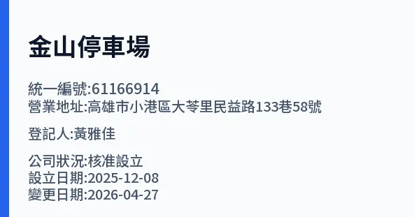 金山停車場的照片-統編 61166914(高雄市) 公司登記資料與營業項目詳細圖表
