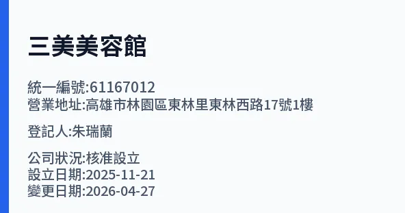 三美美容館的照片-統編 61167012(高雄市) 公司登記資料與營業項目詳細圖表