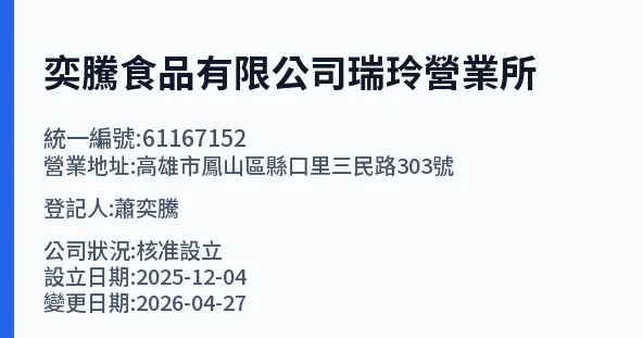 奕騰食品有限公司瑞玲營業所的照片-統編 61167152(高雄市) 公司登記資料與營業項目詳細圖表