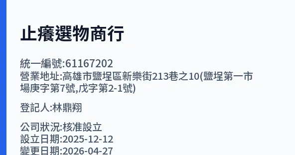 止癢選物商行的照片-統編 61167202(高雄市) 公司登記資料與營業項目詳細圖表