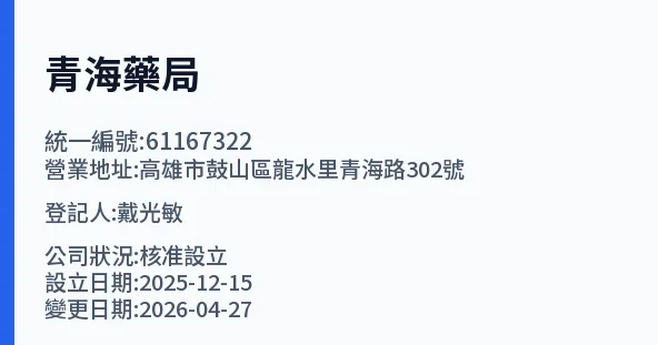 青海藥局的照片-統編 61167322(高雄市) 公司登記資料與營業項目詳細圖表