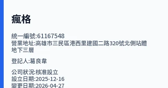 瘋格的照片-統編 61167548(高雄市) 公司登記資料與營業項目詳細圖表