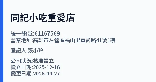 同記小吃重愛店的照片-統編 61167569(高雄市) 公司登記資料與營業項目詳細圖表