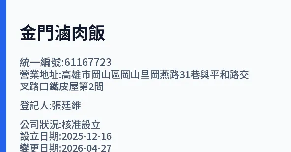 金門滷肉飯的照片-統編 61167723(高雄市) 公司登記資料與營業項目詳細圖表