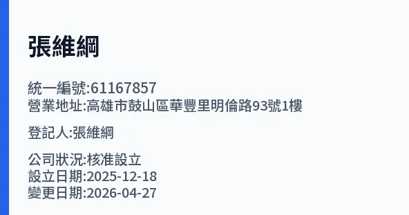 張維綱的照片-統編 61167857(高雄市) 公司登記資料與營業項目詳細圖表
