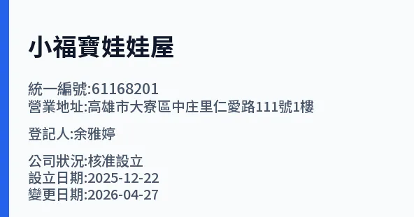 小福寶娃娃屋的照片-統編 61168201(高雄市) 公司登記資料與營業項目詳細圖表